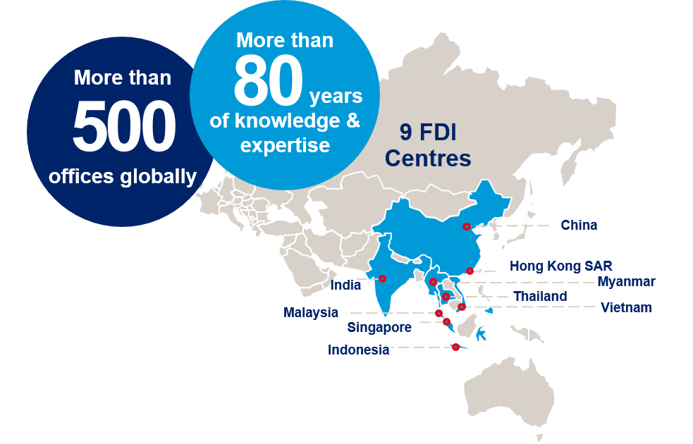 UOB: About FDI Advisory